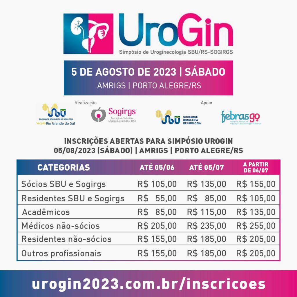 Inscrições abertas para o Simpósio Urogin – Sogirgs
